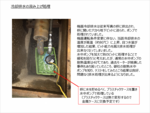 耐熱水中ポンプ JCVHシリーズ | 株式会社エイチツー